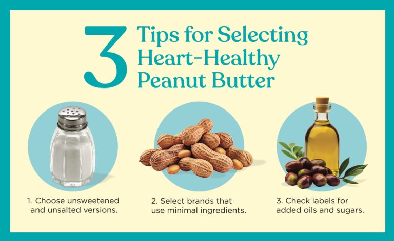 Is Peanut Butter Good for Your Cholesterol Levels | Benecol UK